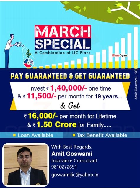 Amit Goswami Posted On Linkedin