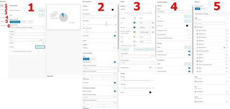 Arcgis Online Short Guide For Creating Dashboards Astro Geo Gis