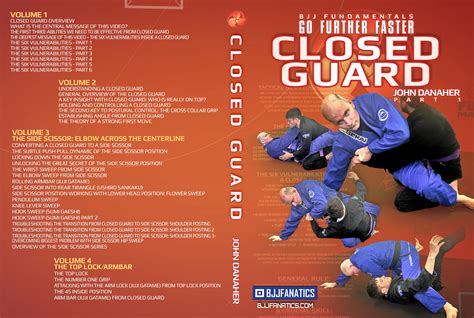 John Danaher Brazilian Jiu Jitsu Instructor Bjj Fanatics