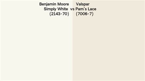 Benjamin Moore Simply White 2143 70 Vs Valspar Pam S Lace 7006 7
