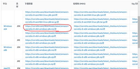 Sw4stm32 之open Jdk替代 Java Jdk Mandd 博客园