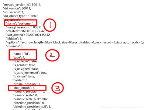 【mysql】mysql80 Ibd2sdi 根据ibd文件恢复表结构ibd2sdi是什么 Csdn博客