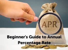 What Is APR A Clear Guide To Annual Percentage Rate