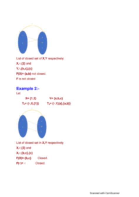 SOLUTION Mathematics Open And Closed Mapping With Theorem Pdf Studypool