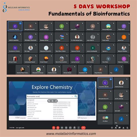 Molelixir Informatics On Linkedin Bioinformatics Bioit Biotech