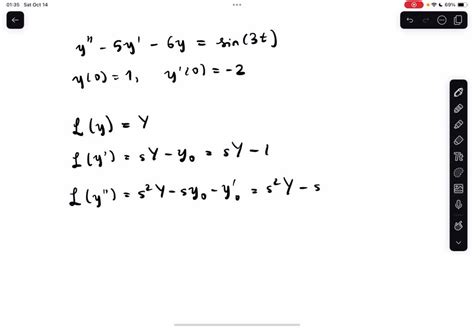 Solved Consider The Following Initial Value Problem Y 5y 6y Sin 3t Y 0 1 Y 0