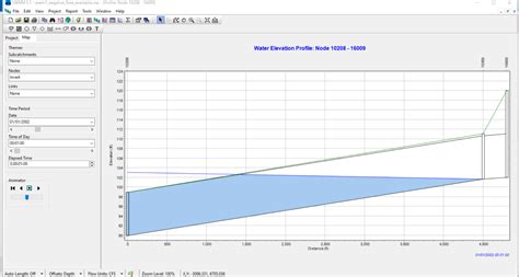 swmm example 1 of extran test cases with 2 negative flow types
