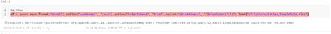 option mode failfast is not working · issue 506 · nightscape spark