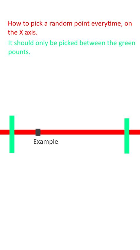 How To Randomly Pick A Point On The X Axis Between 2 Points Rgodot