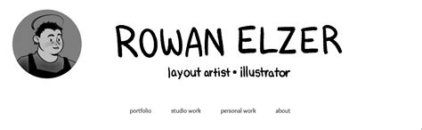 Html How Do I Style These Images To Scale Within My Websites Header Stack Overflow