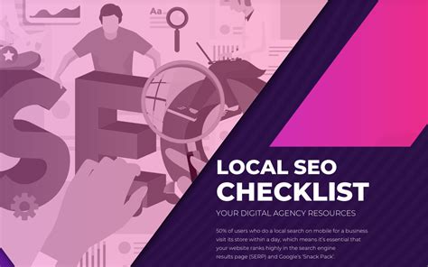 Local Seo Checklist