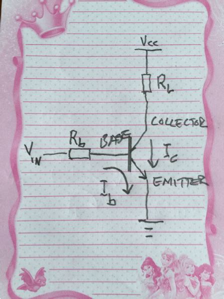 Diy Iot How To Construct A Device That Turns On Off Other Devices Via The Internet — Part 3 4