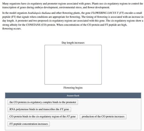 Solved Many Organisms Have Cis Regulatory And Promoter
