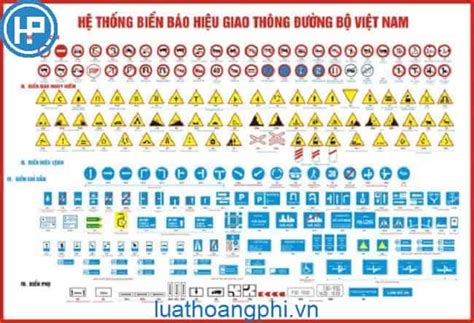 Đặc điểm Biển Báo Giao Nhau Với đường Không ưu Tiên
