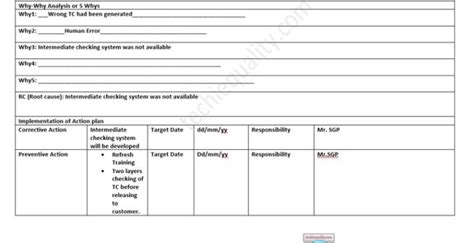 Capa Examples Archives Techiequality