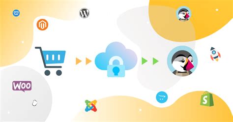 PrestaShop Migration Next Cart