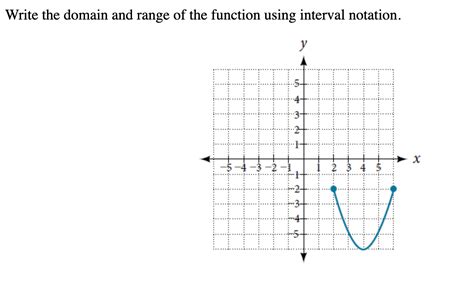 Solved Write The Domain And Range Of The Function Using