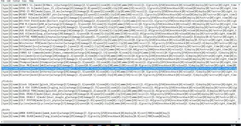 GameBlong How To Add Weapons In Counter Strike Condition Zero CS CZ