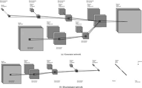 cctv circuit wiring diagram pdf book circuit diagram