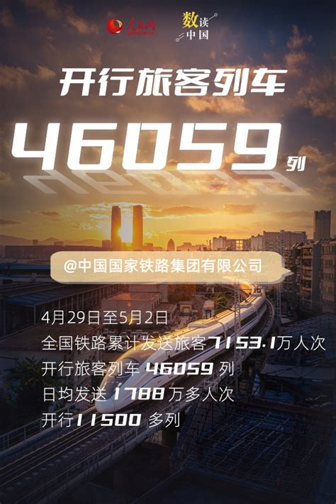 九大指标看“五一”假期消费强势复苏我苏网