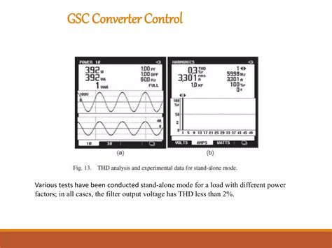 Lcl Filter Design Pptx