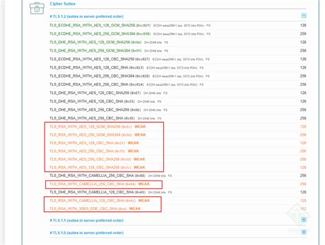 The Robot Attack как работает и меры противодействия