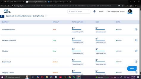 100daysofcode Javadeveloper Codingchallenge Learntocode Codenewbie Karan Verma