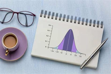What Is A Confidence Interval And How To Calculate It Appinio Blog