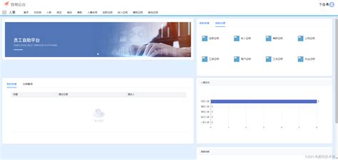 【node js】低代码管理系统源码：只需点击鼠标，搭建属于你的企业应用 前端低代码搭建 csdn博客