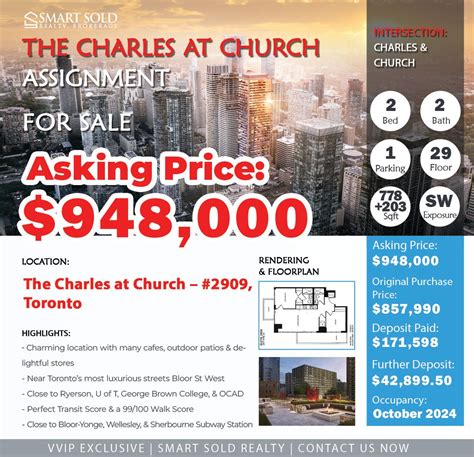 Sue Zhang On Linkedin Torontolife Torontorealtor Gta Toronto