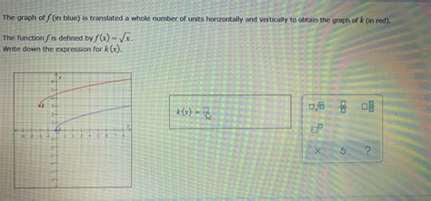 Solved The Graph Off In Blue Is Translated A Whole Number Chegg Com