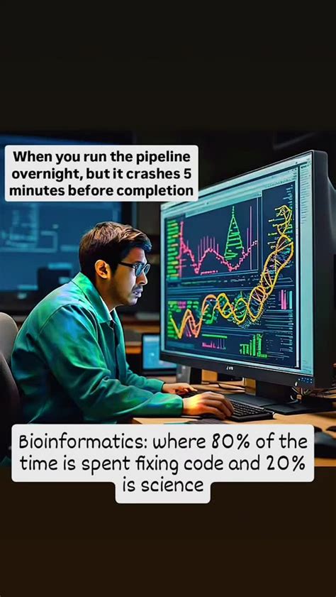 Bioinformatics Memes
