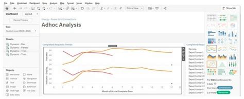 Tableau Alerts How To Create Dashboard Tableau Alerts