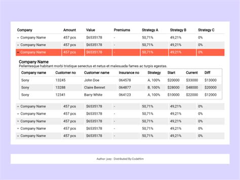Expand And Collapse Table Rows In HTML CSS CodeHim