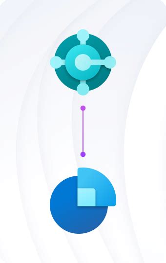 Dynamics 365 Business Central Partner Sales Integration