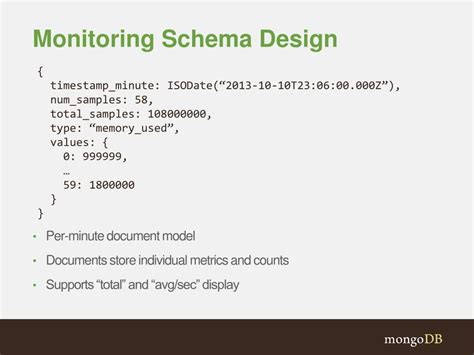 Ppt Time Series Data In Mongodb Powerpoint Presentation Free