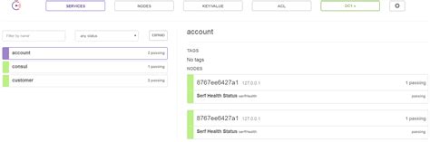 Microservices With Apache Camel Dzone Vrogue Co