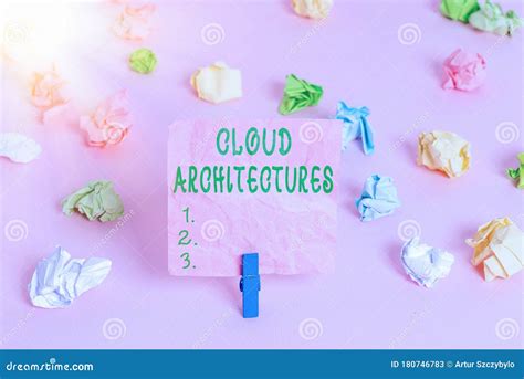 Handwriting Text Cloud Architectures Concept Meaning Various