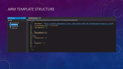 Deploying A Website In Azure Using Arm Templates Pptx Cloud Computing Internet