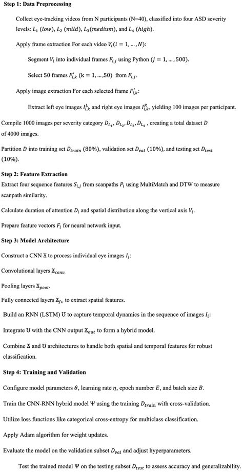 Cnn Rnn Hybrid Model For Multilevel Autism Classification Using Download Scientific Diagram