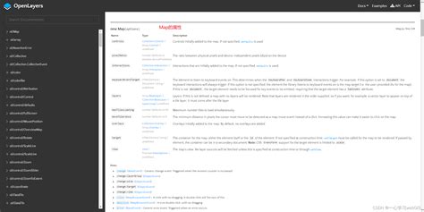 Openlayers的交互功能（一）——新手教程openlayers能做什么 Csdn博客