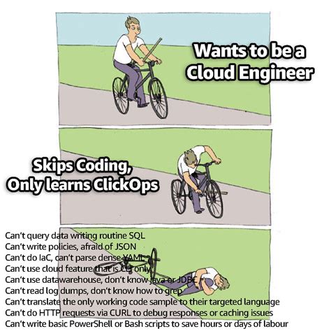 andrew brown on linkedin cloud aws devops azure 137 comments
