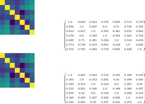 Figure 14 From Learning 3 Manifold Triangulations Semantic Scholar