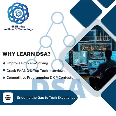 Dsa Programming Techcareers Codinginterviews Softwaredevelopment Skillbridge Institute