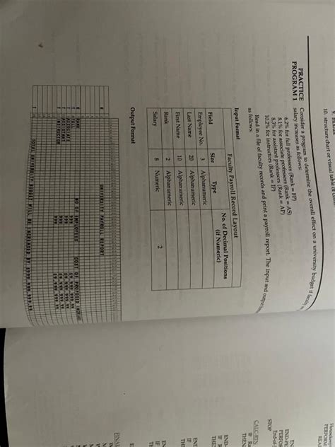 Solved Cobol Programming Modify The Practice Program 1