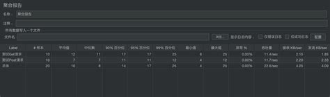 使用jmeter压测、tcp请求jmeter Tcp请求 Csdn博客