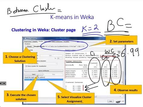 Solved Between Clusher K Means In Weka Bc Clustering In Weka