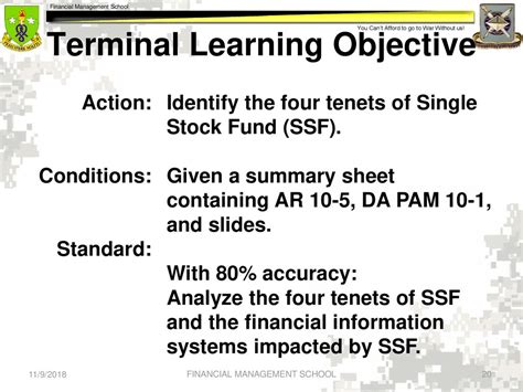 Financial Management School Ppt Download
