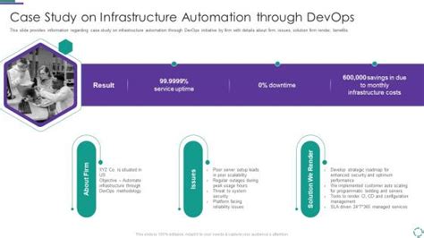 Architecture Case Study SlideTeam