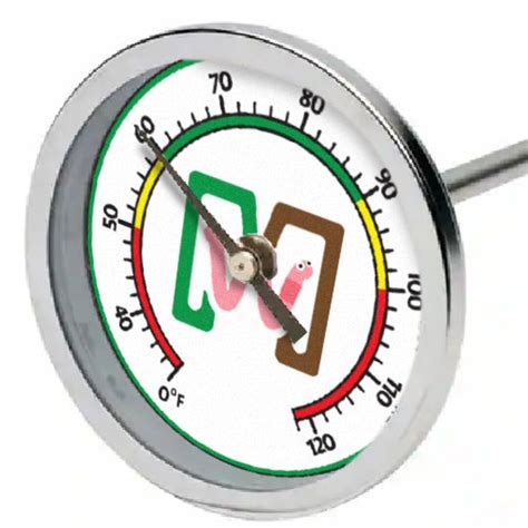 Memes Worm Bin Thermometer 2 Pack Etsy